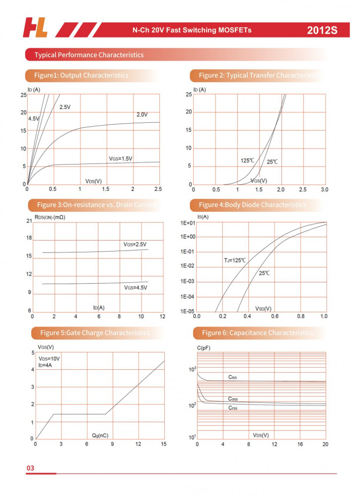 HL 2012S datasheet page 3