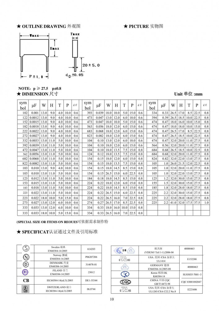 MKP684K275A07 technical document page 2