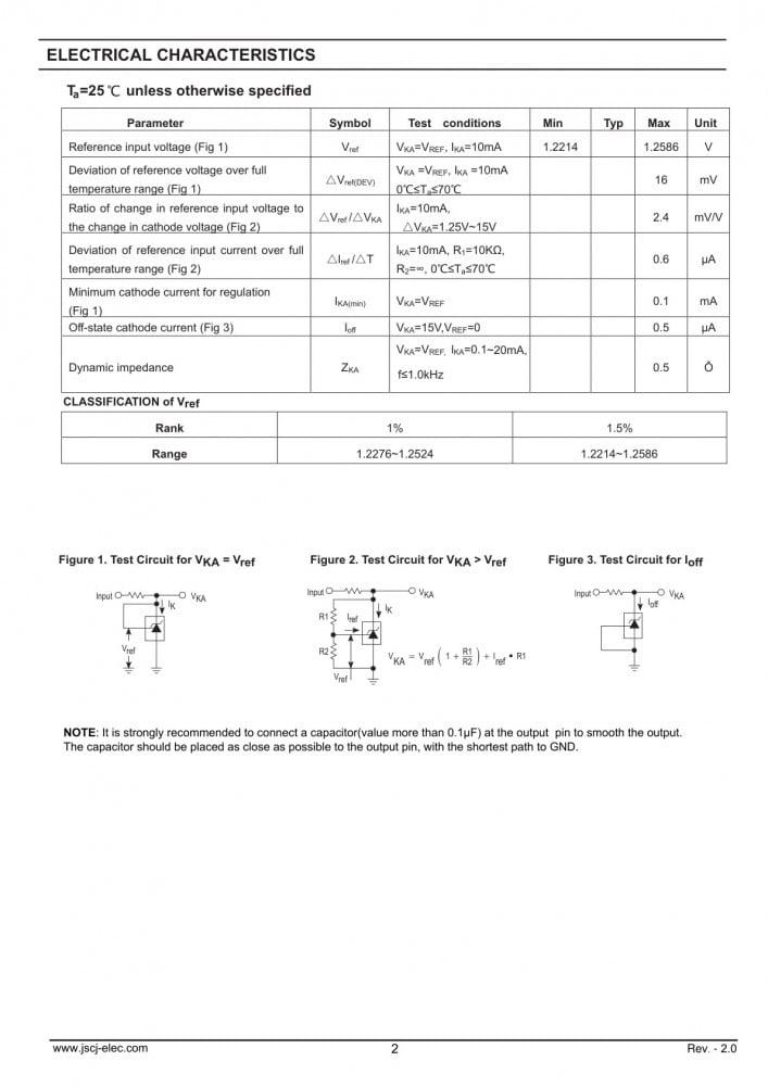 CJ432-TA datasheet page 2