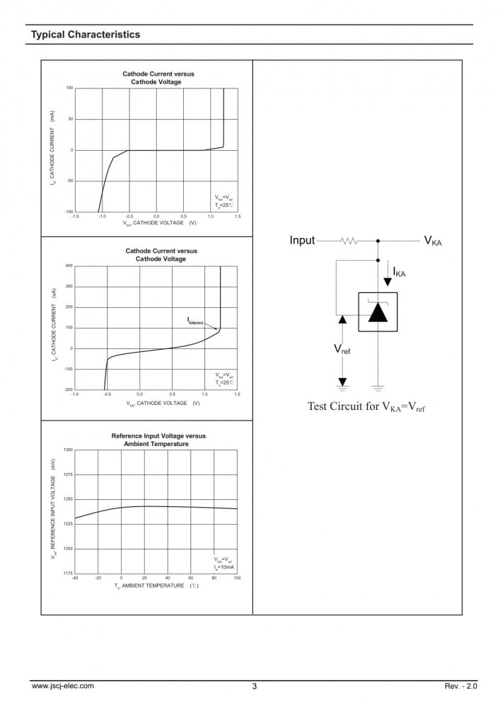 CJ432-TA datasheet page 3