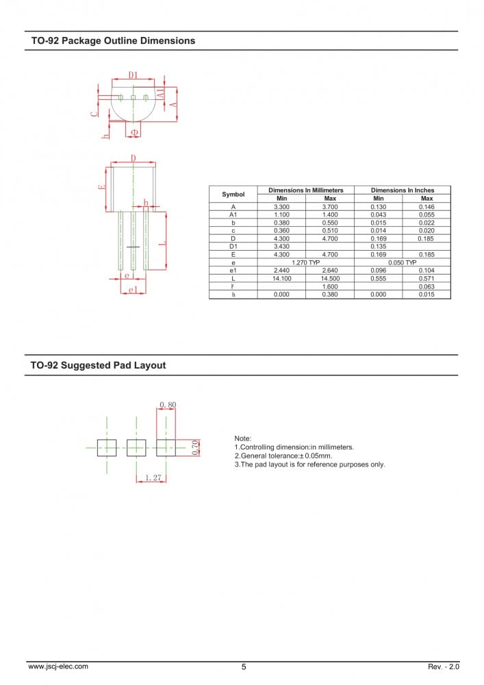 CJ432-TA datasheet page 5