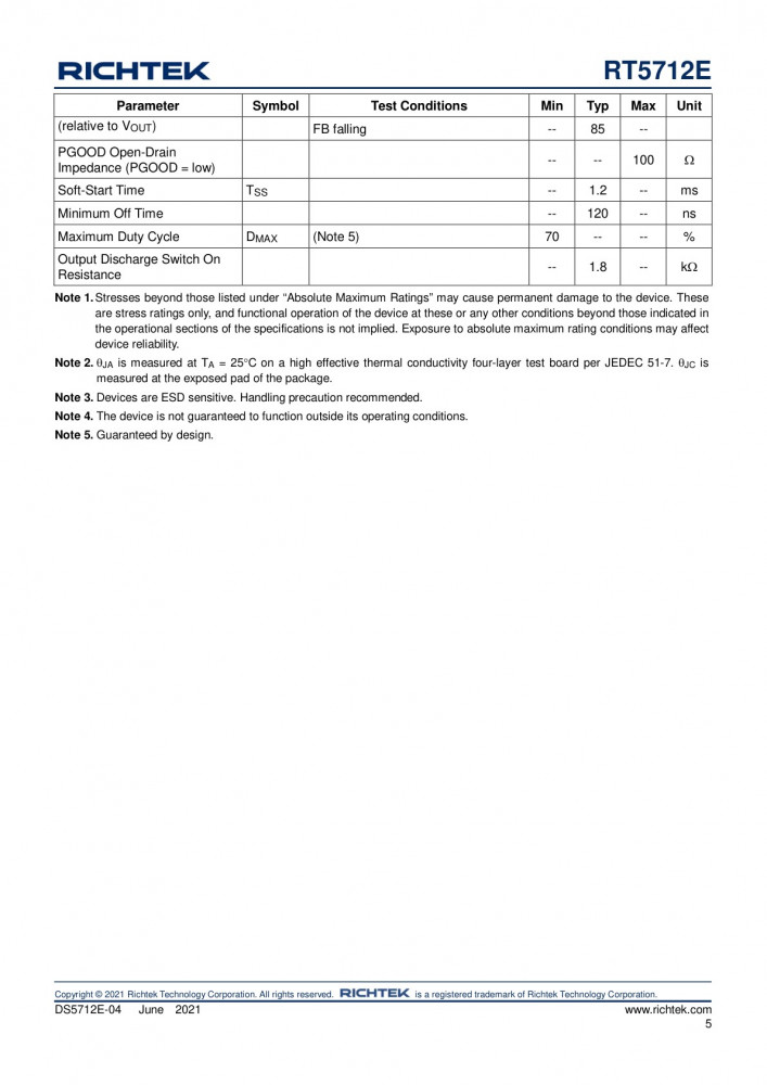 RT5712E datasheet page 5