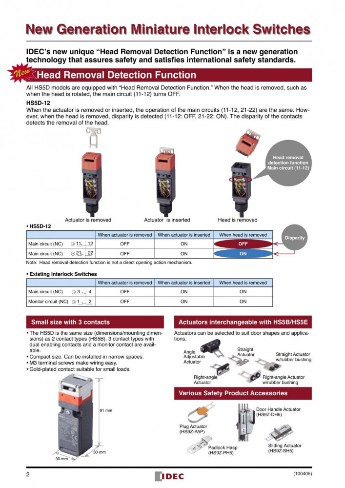 IDEC HS5D datasheet page 2