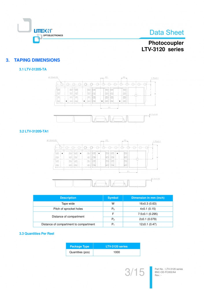 LTV-3120 datasheet page 4