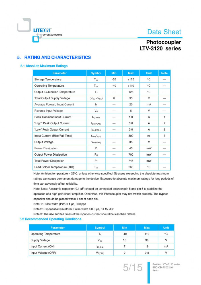 LTV-3120 datasheet page 6