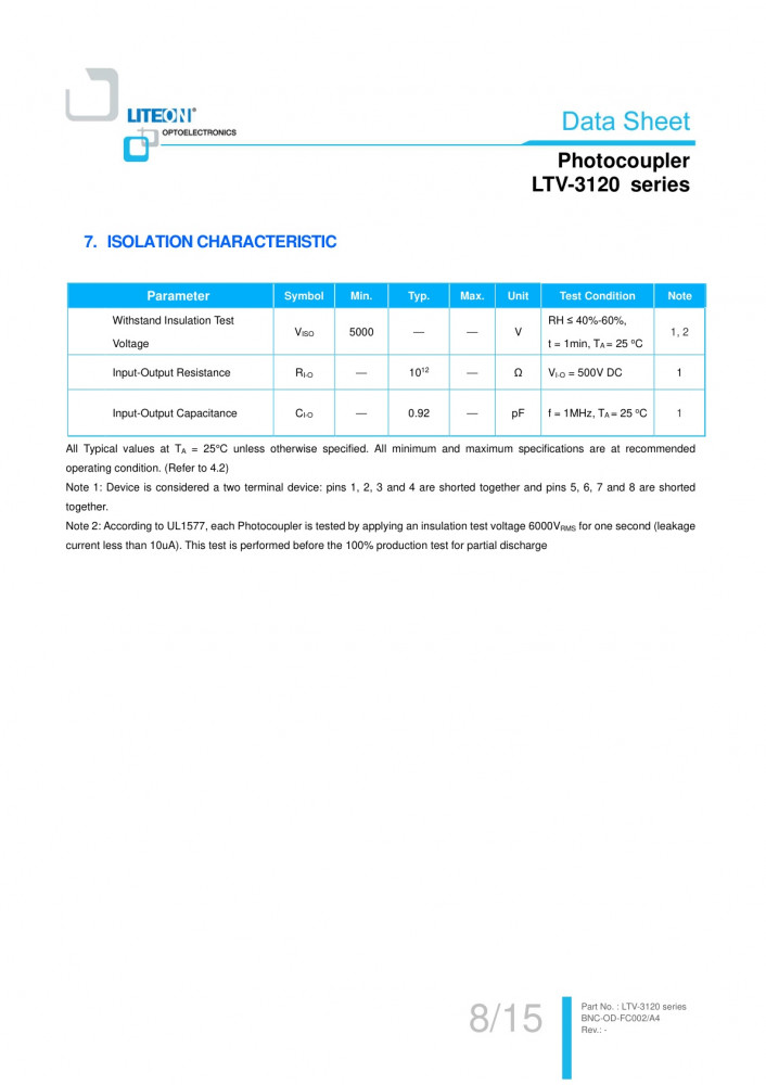 LTV-3120 datasheet page 9