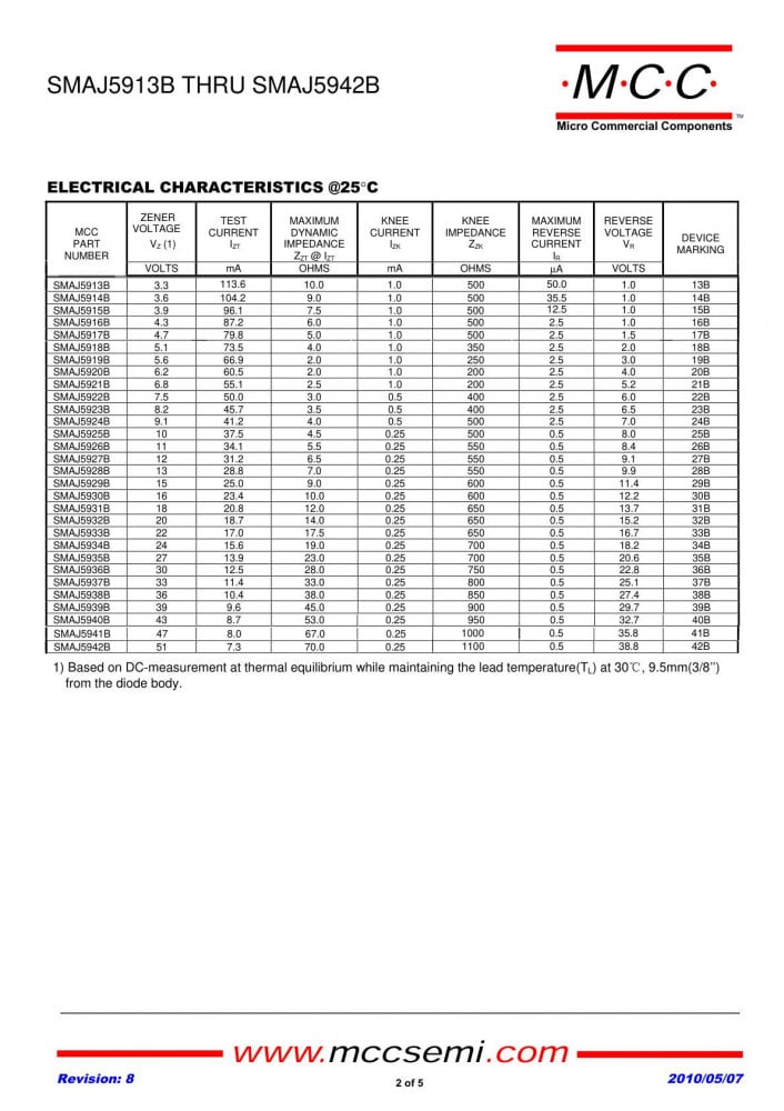 MCC SMAJ5919B-TP datasheet page 2