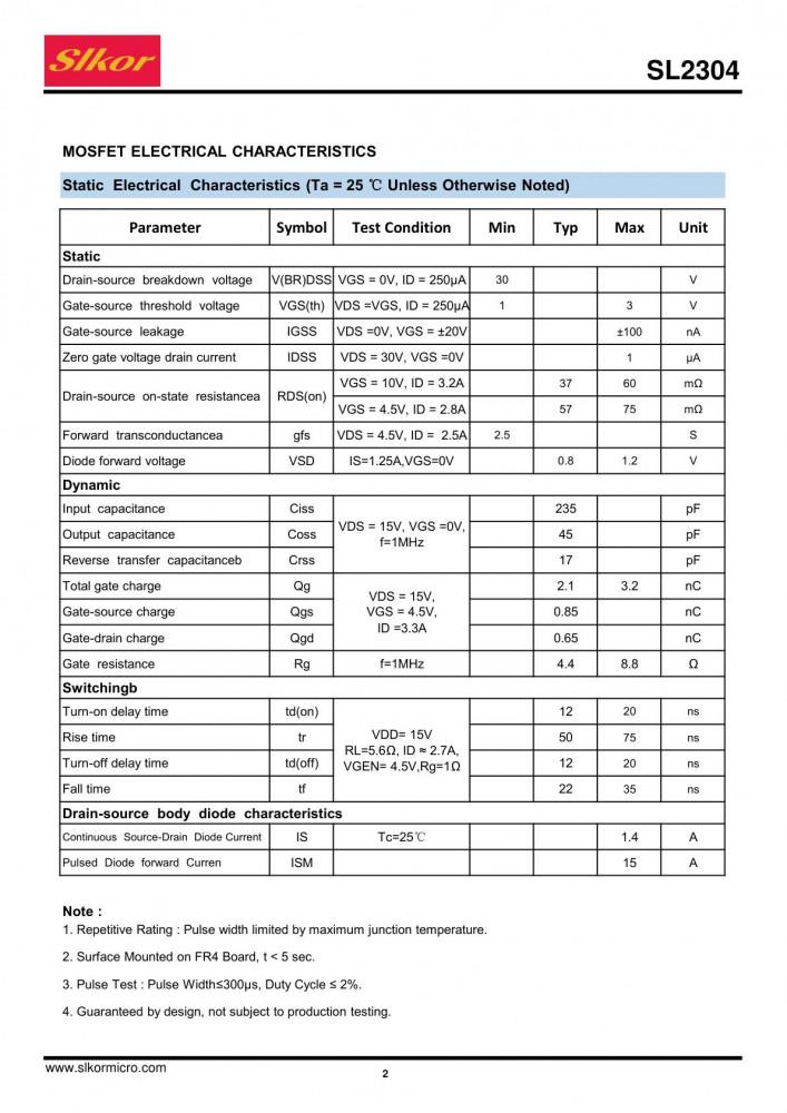 SL2304 datasheet page 2