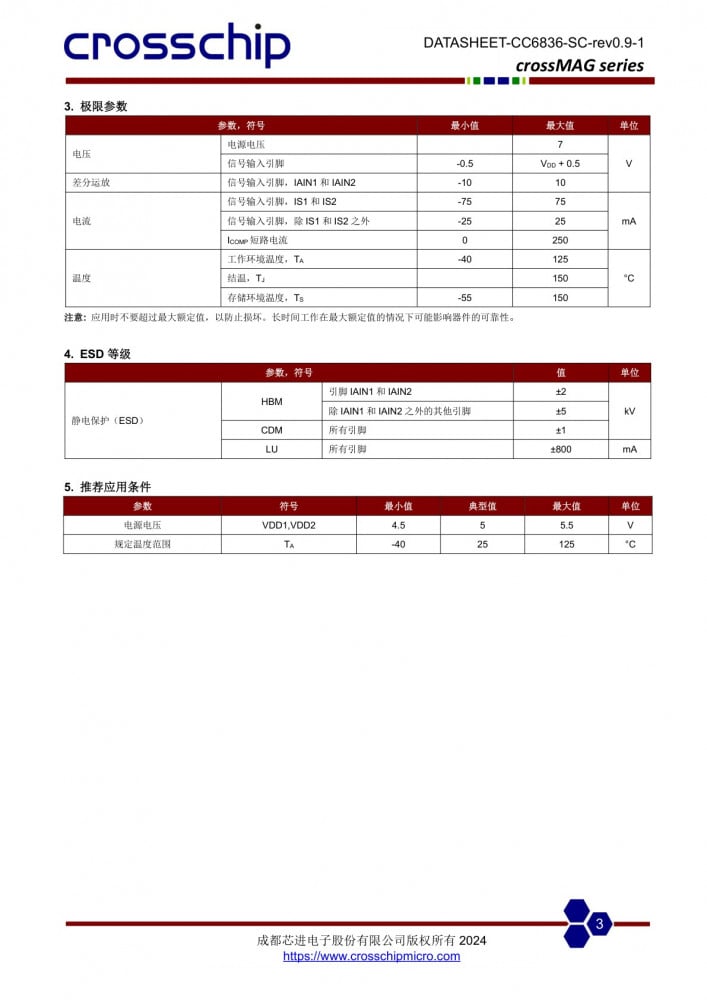 CC6836QCB datasheet page 3