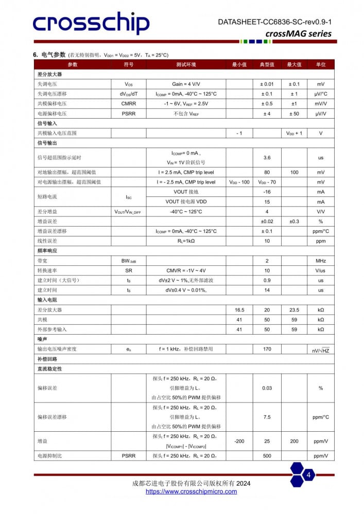 CC6836QCB datasheet page 4