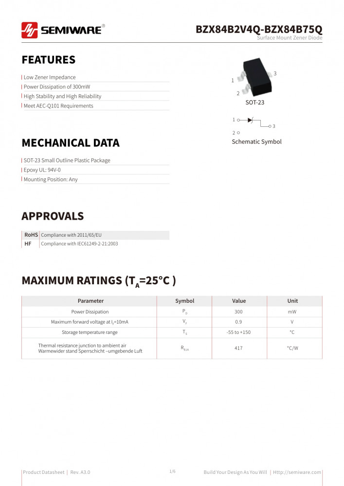 SEMIWARE BZX84B75Q datasheet page 1