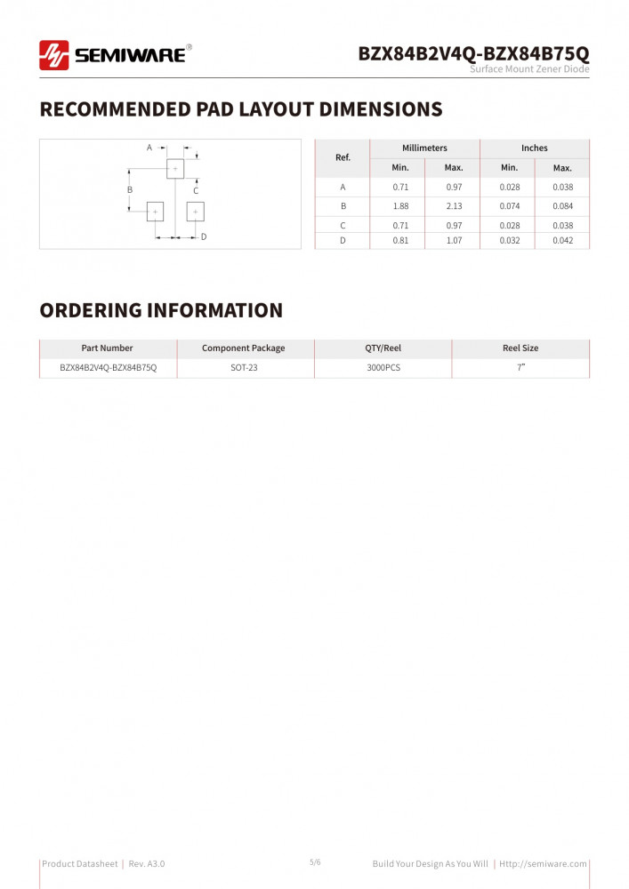 SEMIWARE BZX84B75Q datasheet page 6