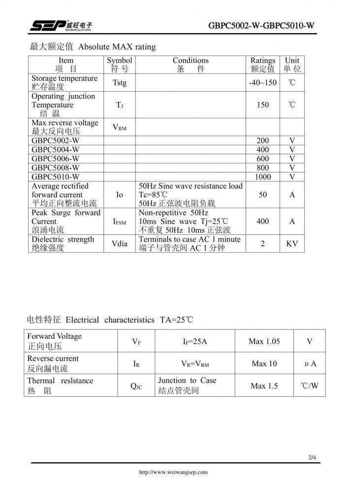 SEP GBPC5010W datasheet page 2