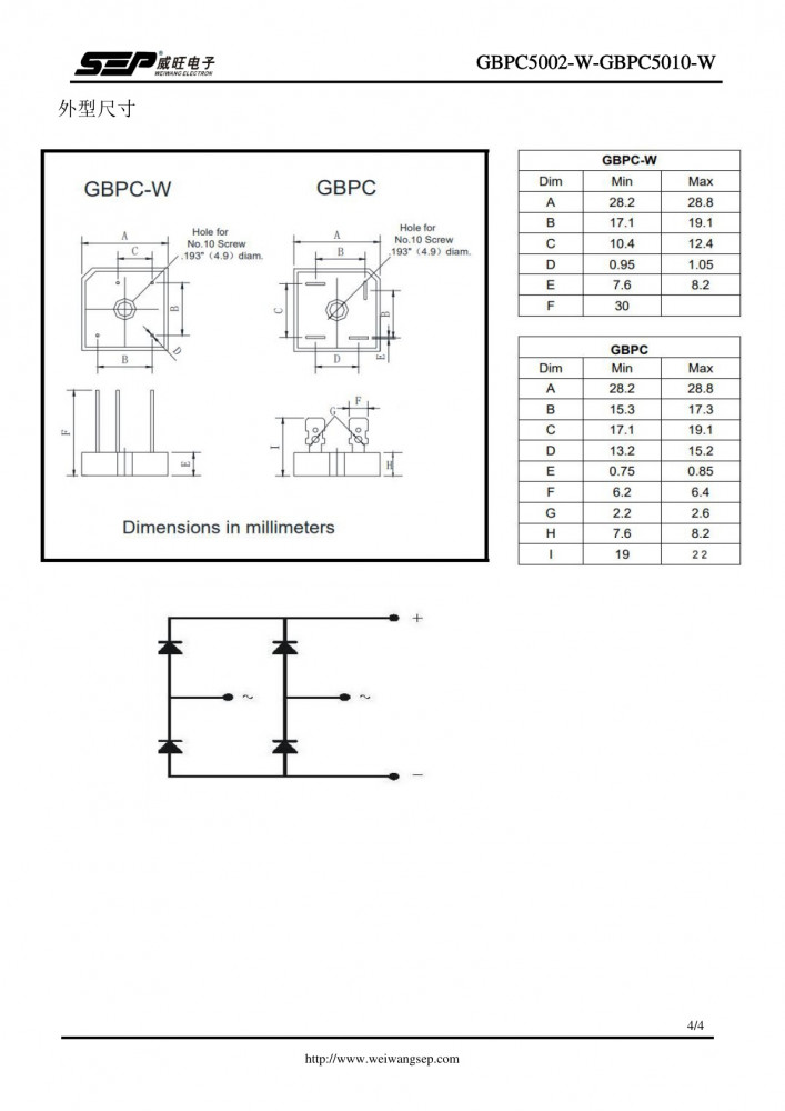 SEP GBPC5010W datasheet page 4