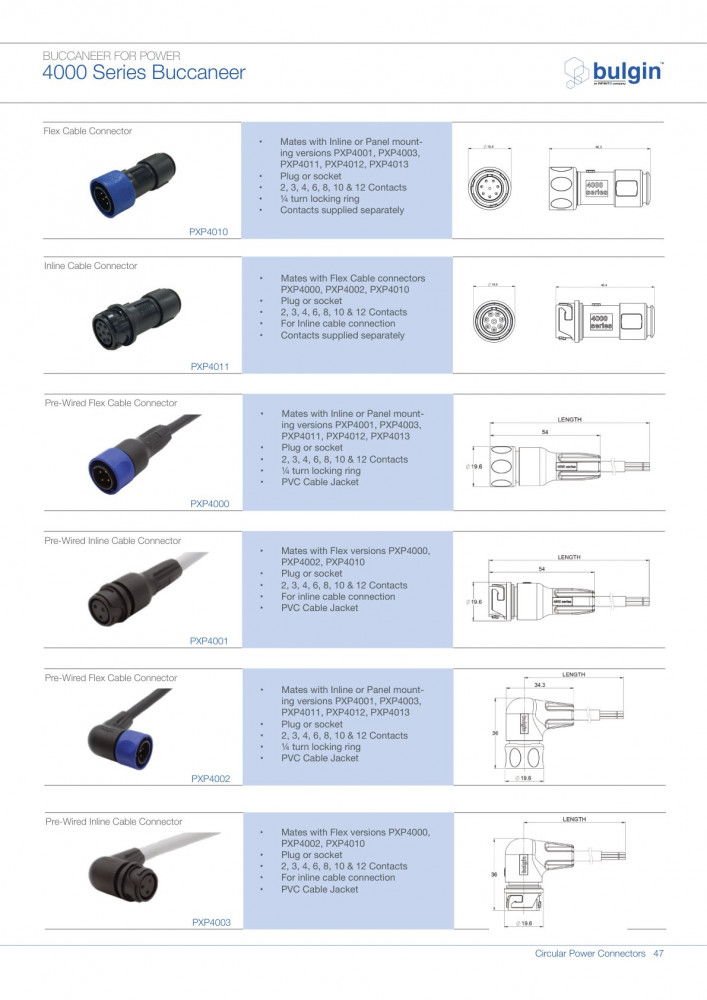 PXP40xx family document page 2