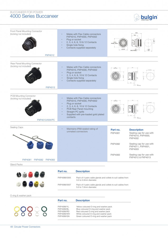 PXP40xx family document page 3