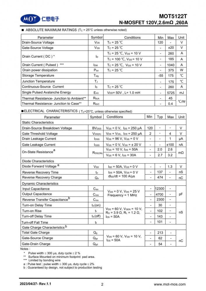 MOT5122T datasheet page 2