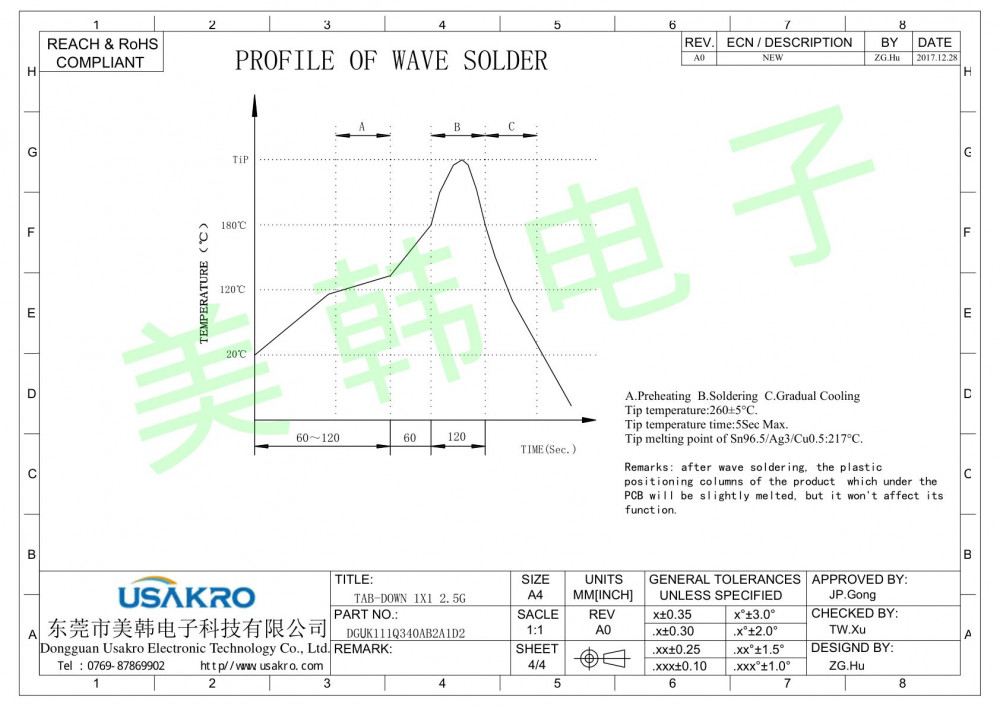 USAKRO DGUK111Q340AB2A1D2 technical drawing page 4