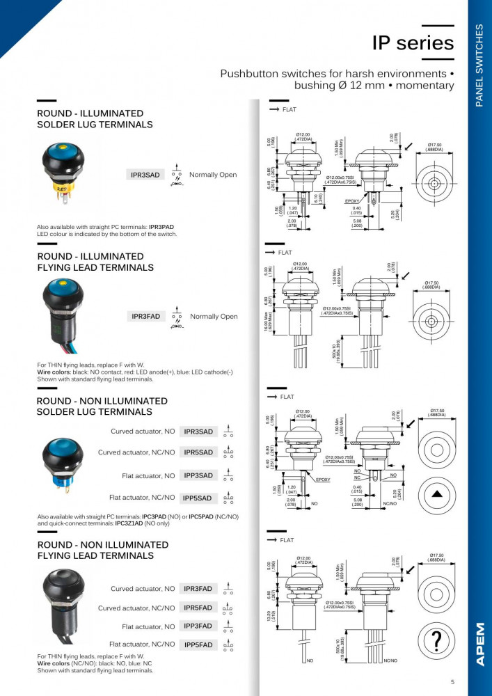 IDEC IP series datasheet page 5