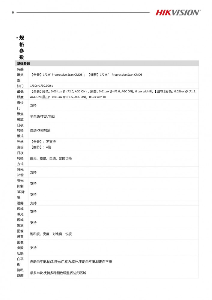 DS-2SC3C122MW(4x) technical document page 3