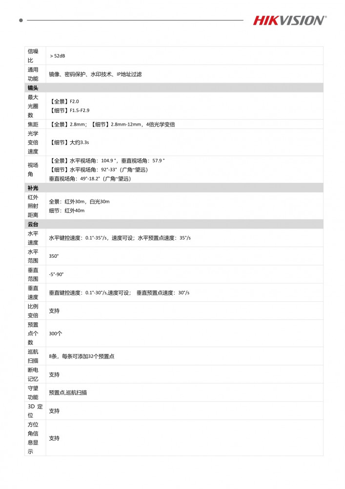 DS-2SC3C122MW(4x) technical document page 4