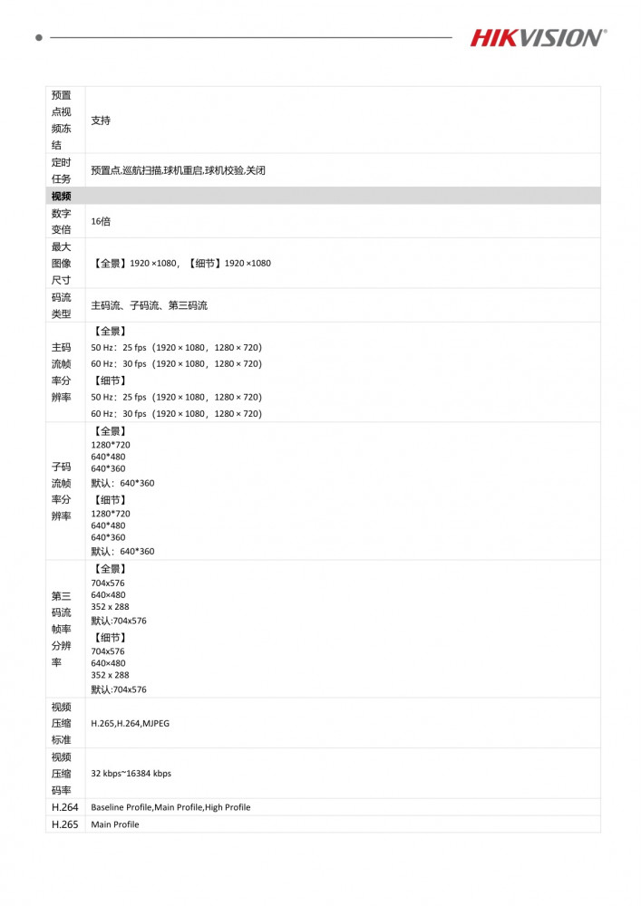 DS-2SC3C122MW(4x) technical document page 5