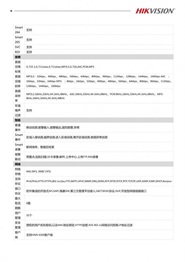 DS-2SC3C122MW(4x) technical document page 6