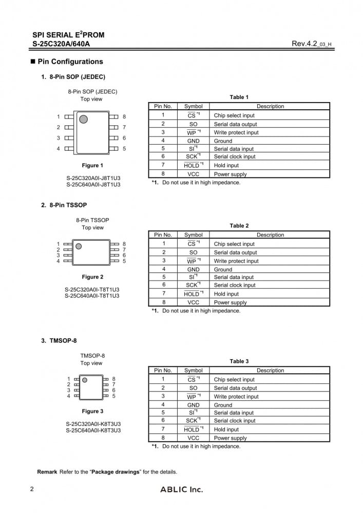ABLIC S-25C640A0I-J8T1U3 datasheet page 2