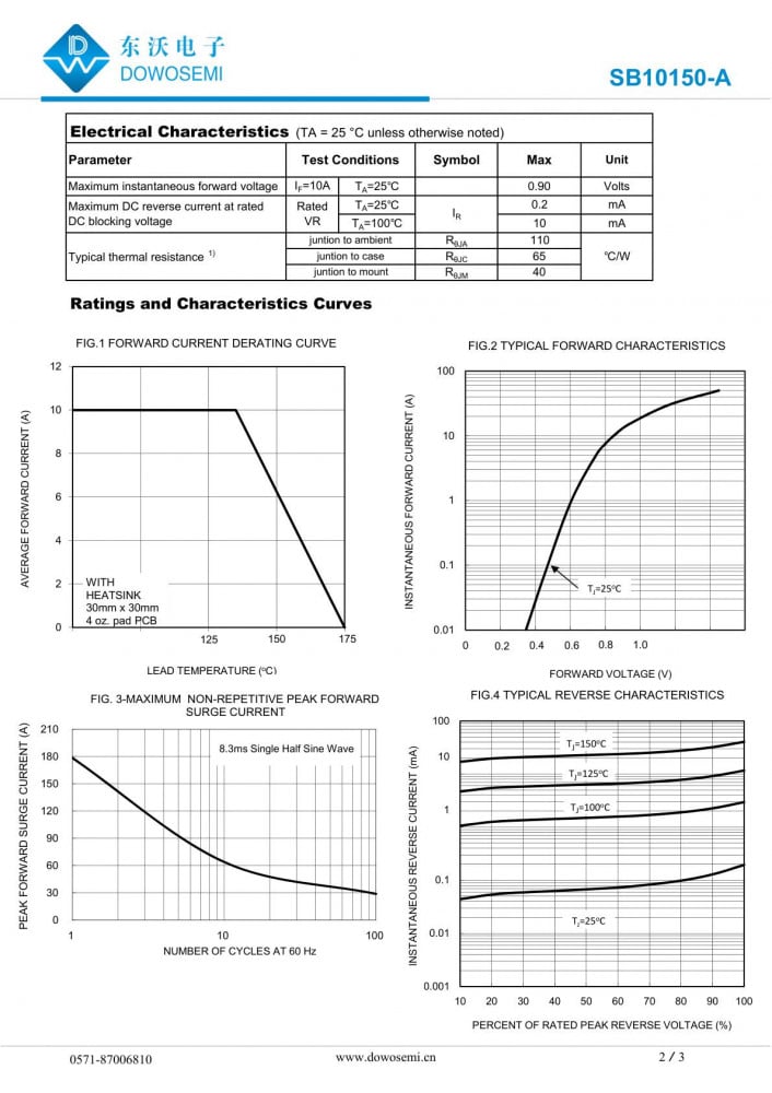 SB10150-A datasheet page 2
