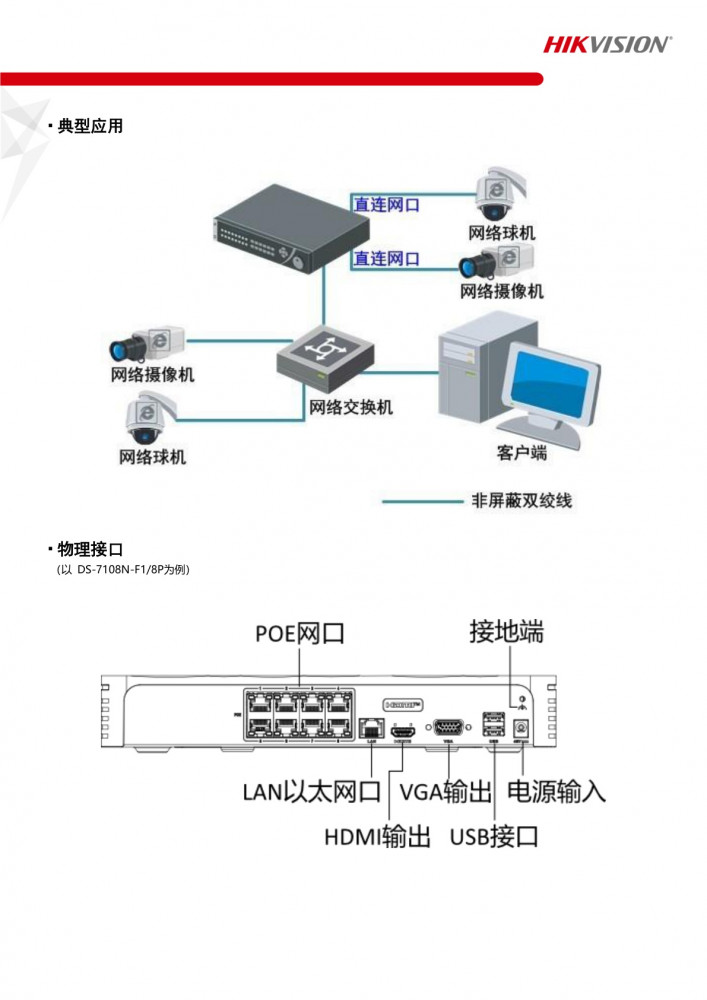 DS-7108N-F1/8P product document page 3