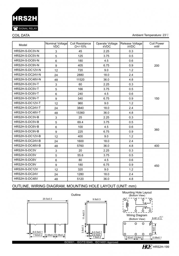 HUIKE HRS2H relay datasheet page 2