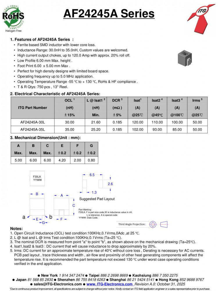 AF24245A technical document page 1