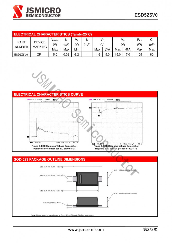 ESD5Z5V0 datasheet page 2