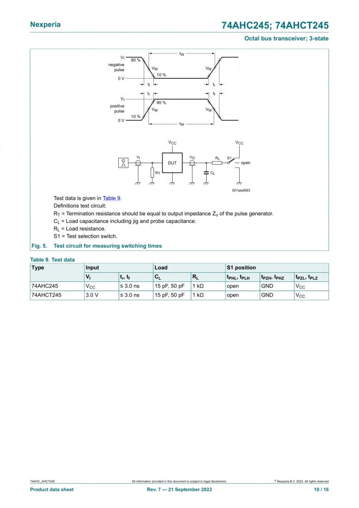 74AHC245 datasheet page 10