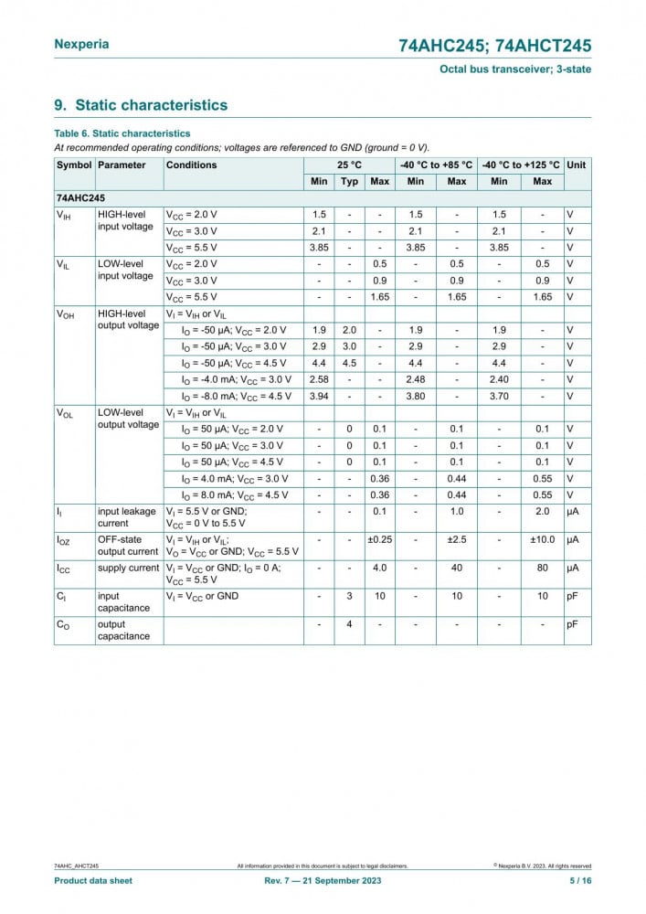 74AHC245 datasheet page 5