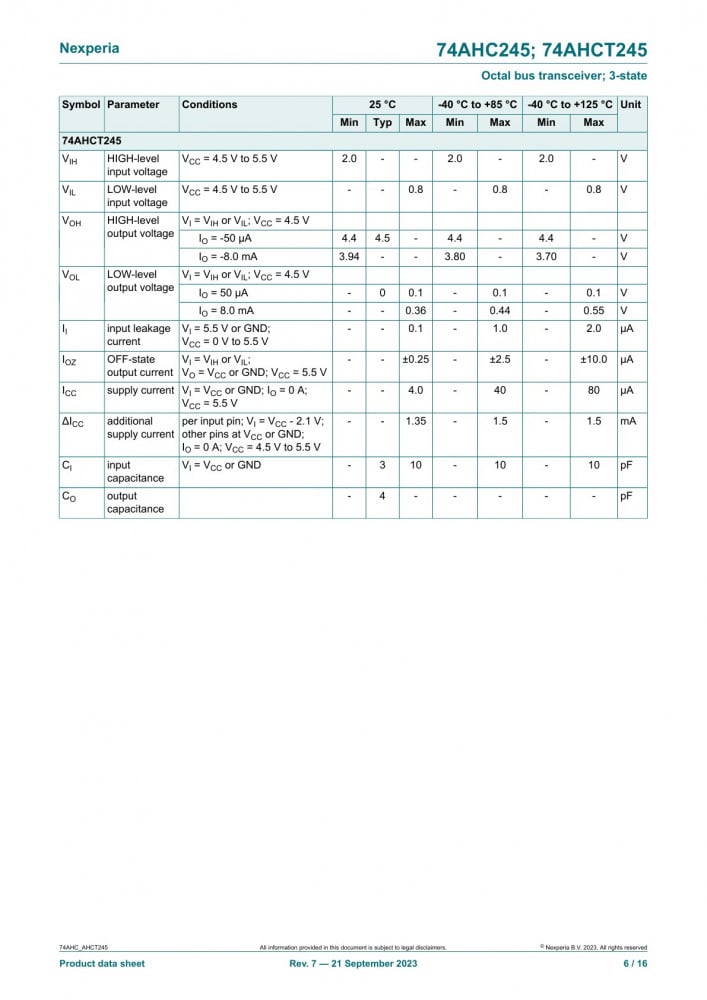 74AHC245 datasheet page 6