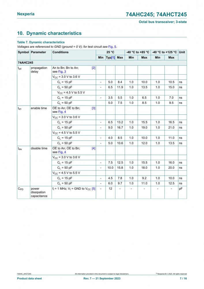 74AHC245 datasheet page 7