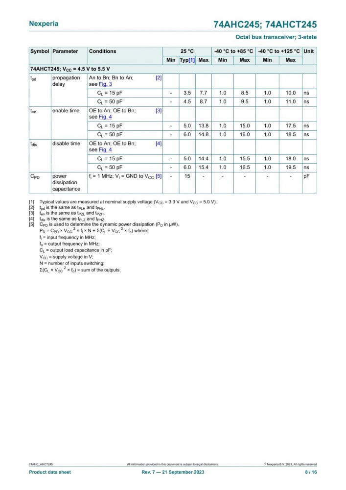 74AHC245 datasheet page 8