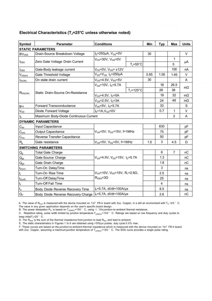 AO3400A datasheet page 2