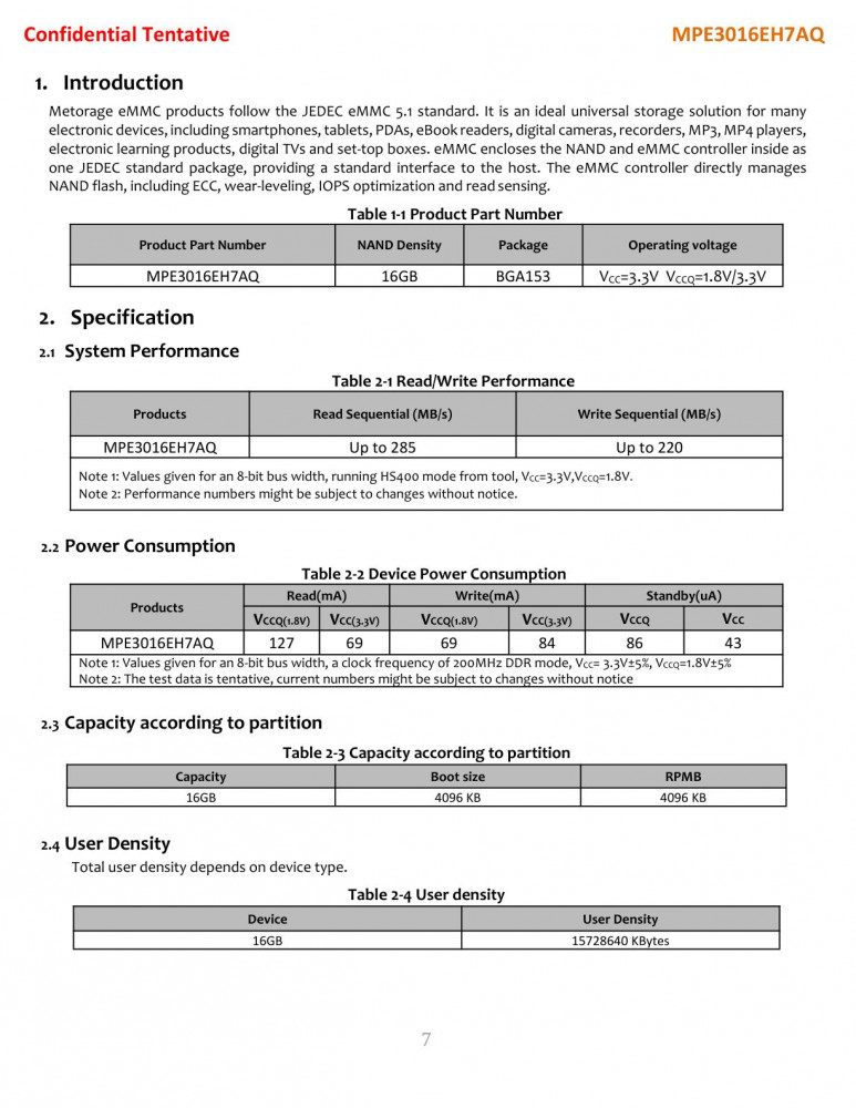 MPE3016EH7AQ datasheet page 7