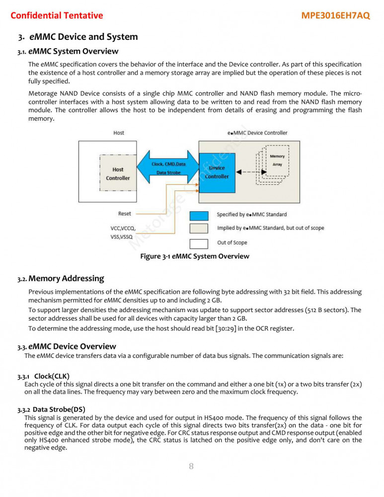 MPE3016EH7AQ datasheet page 8