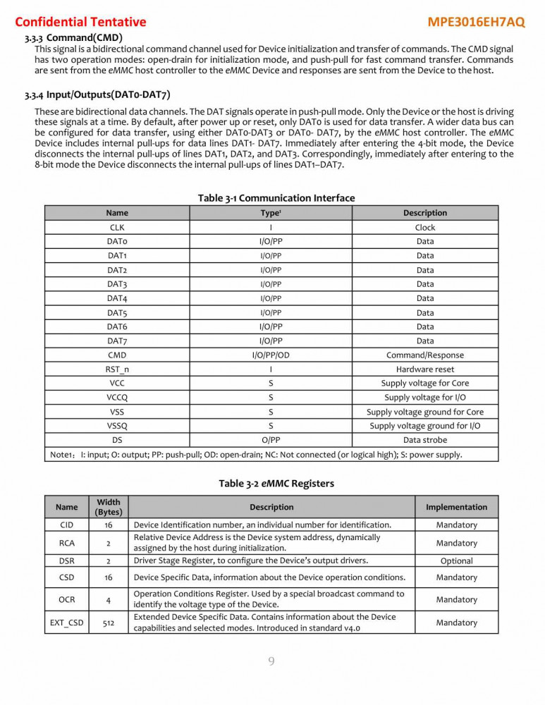 MPE3016EH7AQ datasheet page 9