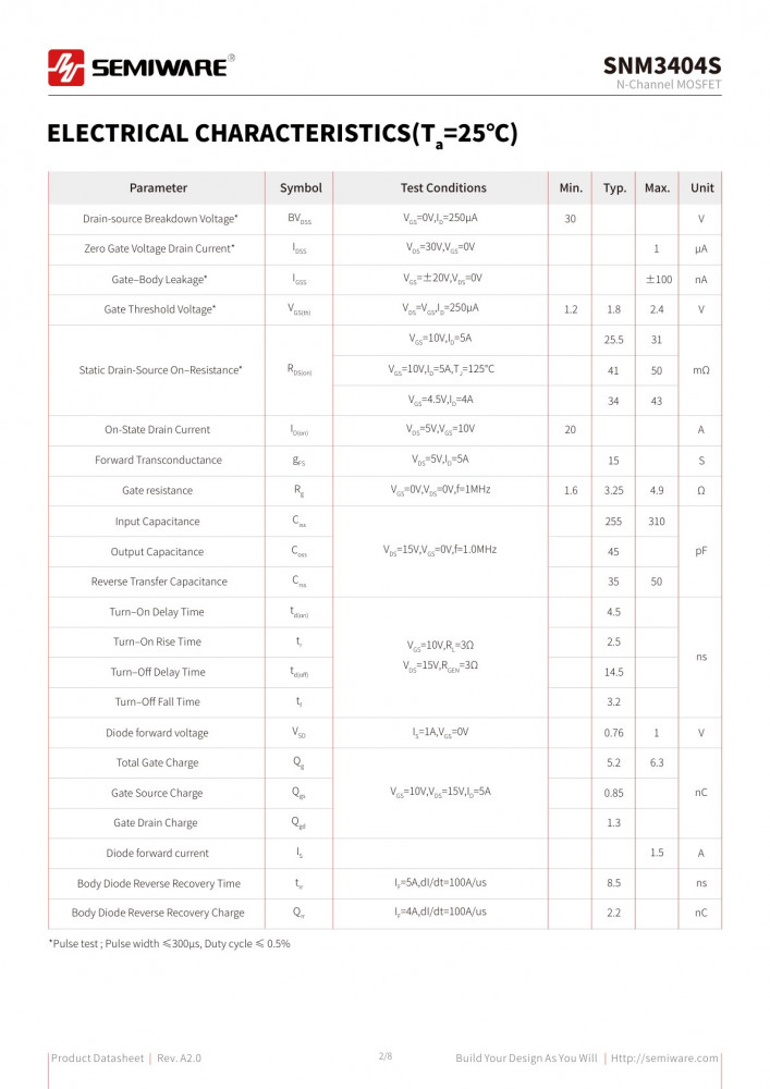 SNM3404S datasheet page 2