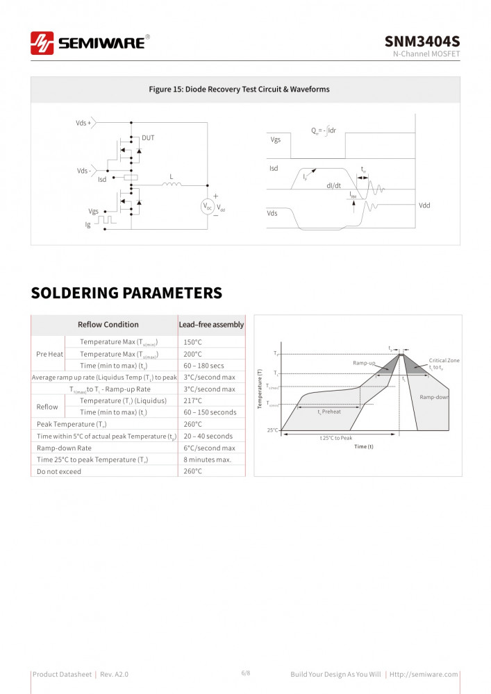 SNM3404S datasheet page 6