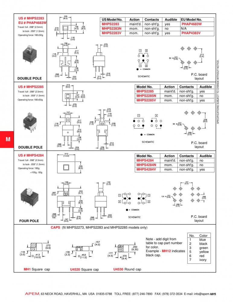 APEM MHPS series datasheet page 2