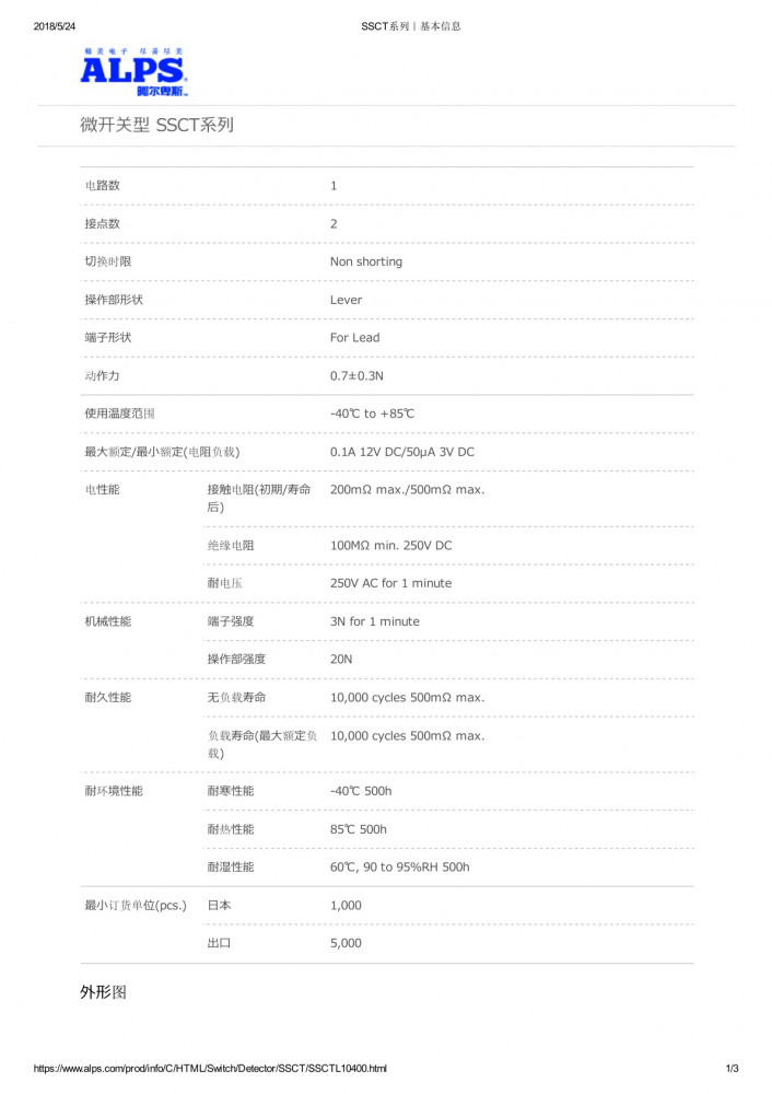 SSCTL10400 product outline drawing