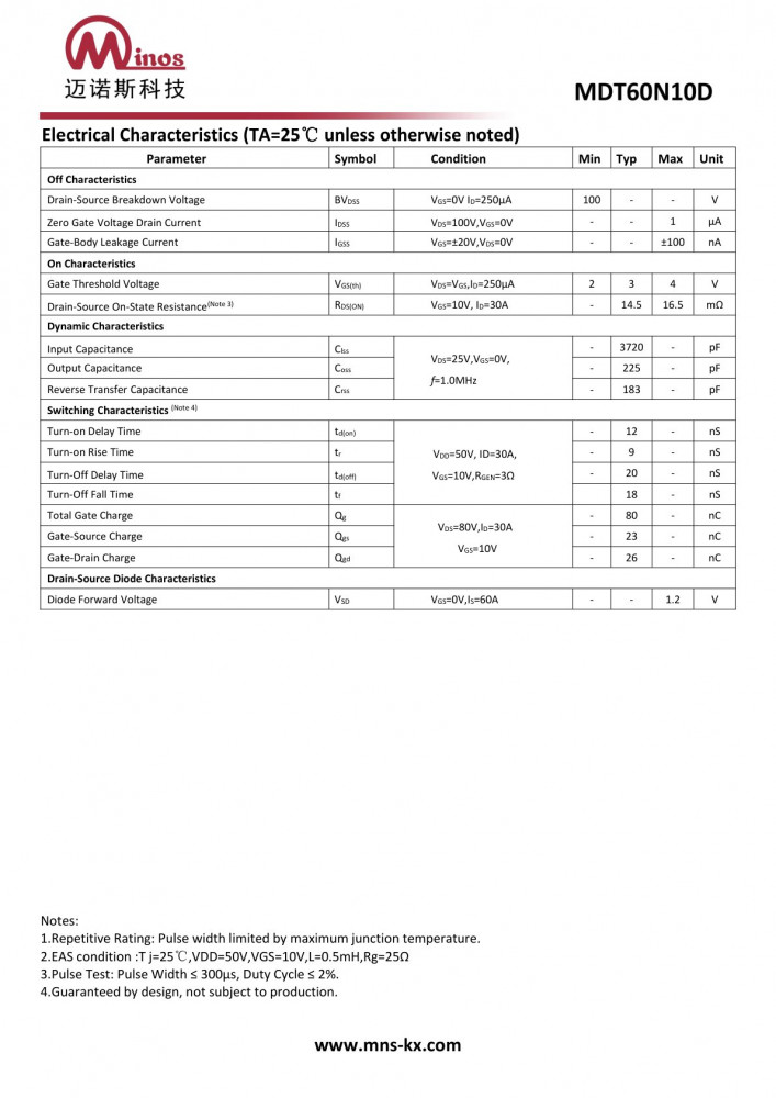 MDT60N10D datasheet page 2