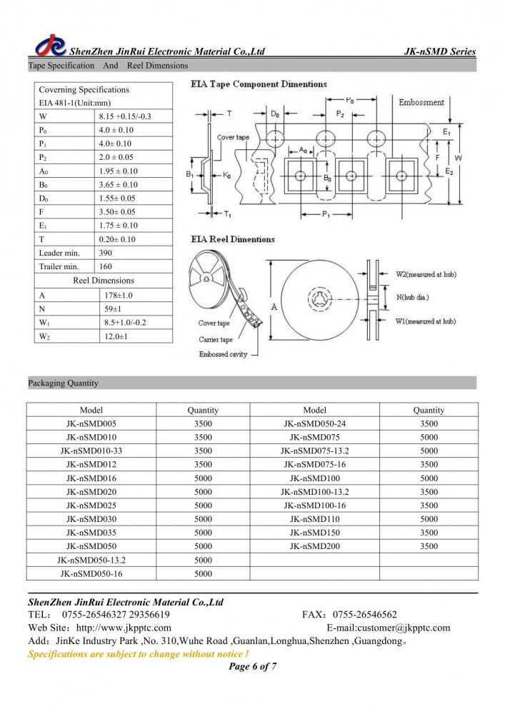 JK-nSMD series datasheet page 6