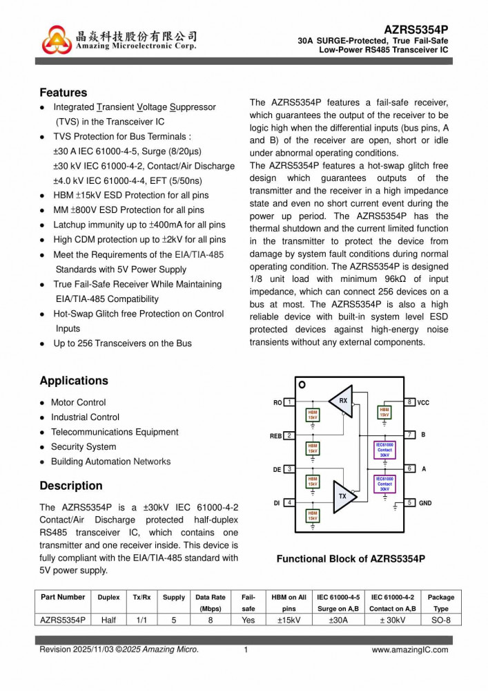 AZRS5354P datasheet page 1
