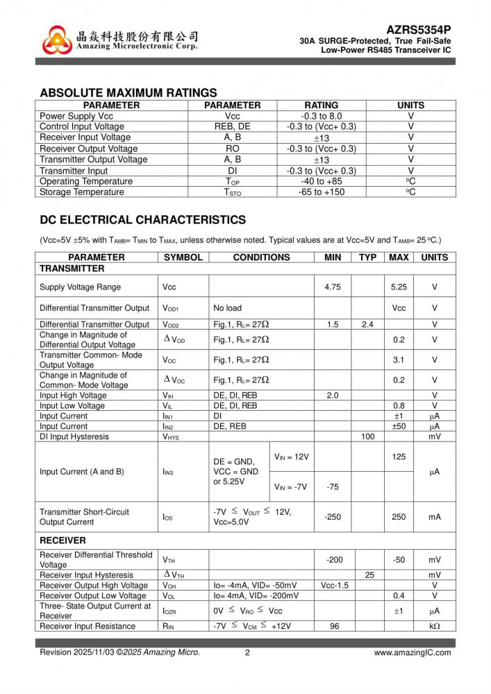AZRS5354P datasheet page 2